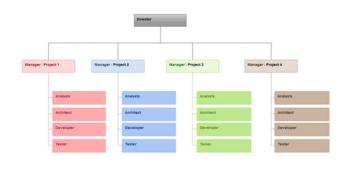 Can Image Recognition by Artificial Intelligence Replace Alt Text?