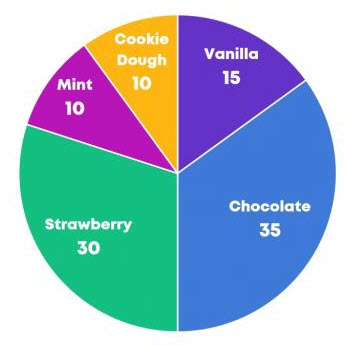 Equidox PDF Academy - Adding Alt Text for Images in PDFs