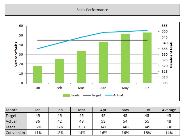 The logic of accessible PDF reading order